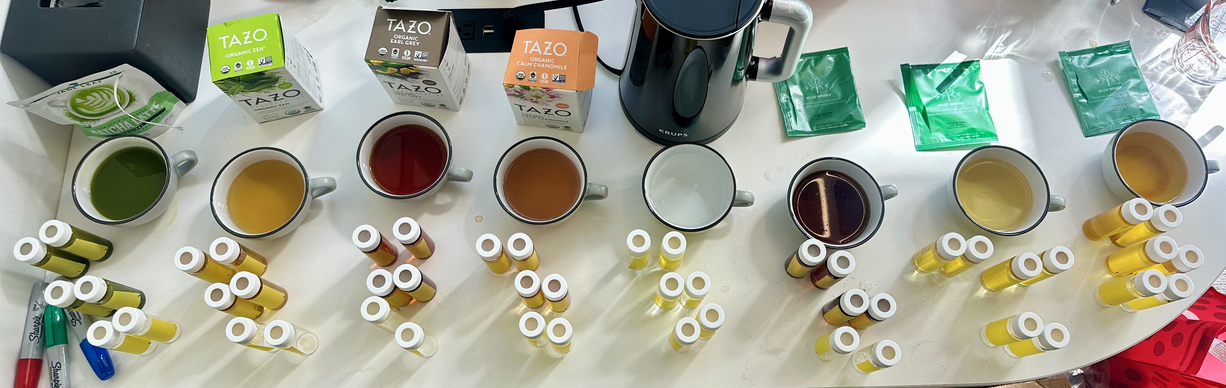 Methodology — PlasticList